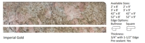 Prefab Granite Countertops Special $40 Labor & Materials Included